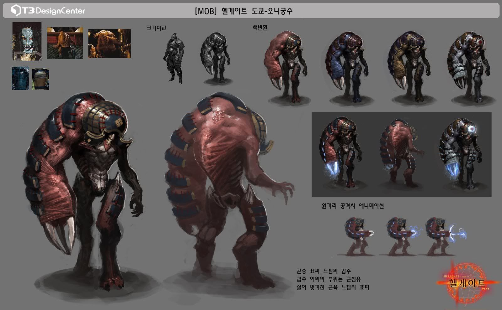 Hellgate: Tokyo - MMO Culture